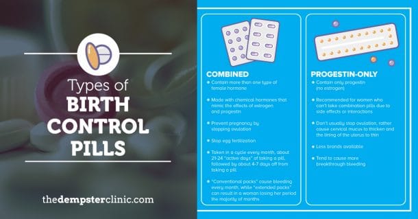 Are You An Emotional Mess? It Could Be Your Birth Control Pills - The ...