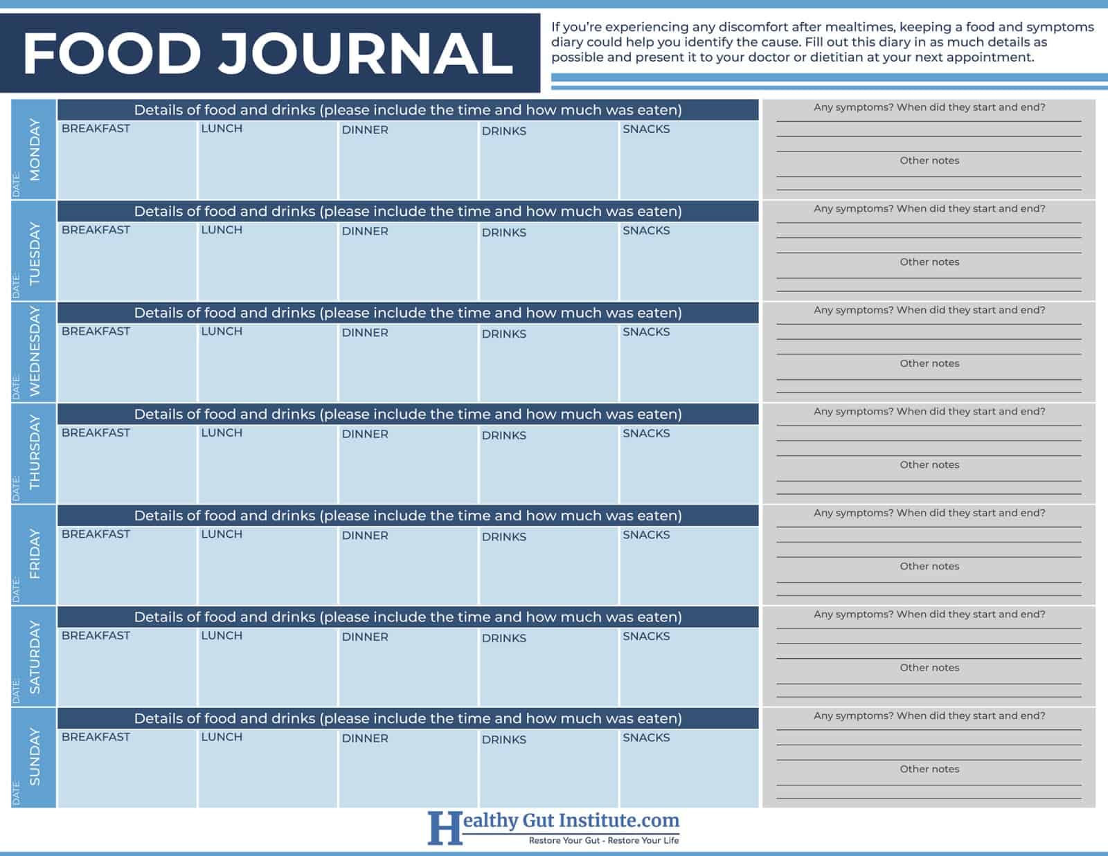 Signs You Have a Food Intolerance and How to Find Out - The Dempster Clinic