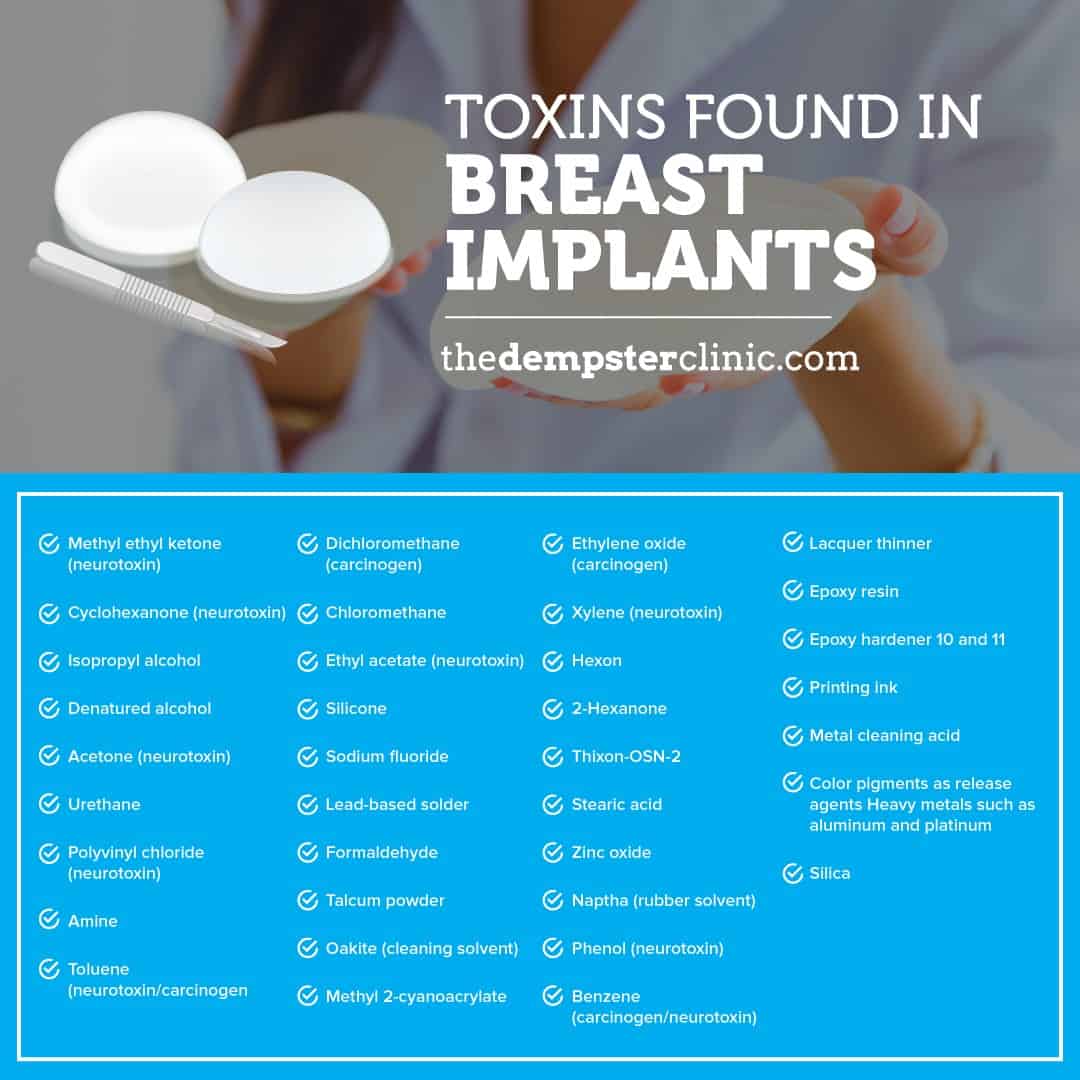 Is Heavy Metal Toxicity Making You Sick? Here’s How You Find Out and ...